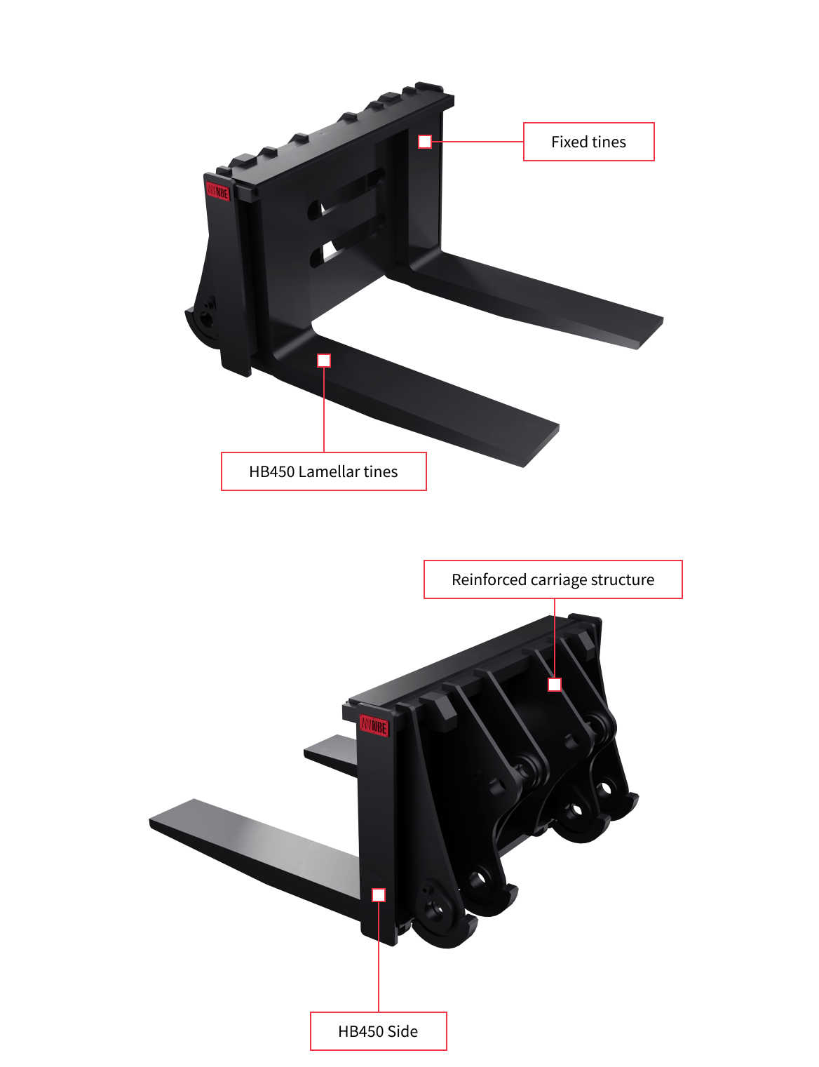 Catalog Loaders | New Buckets Engineering