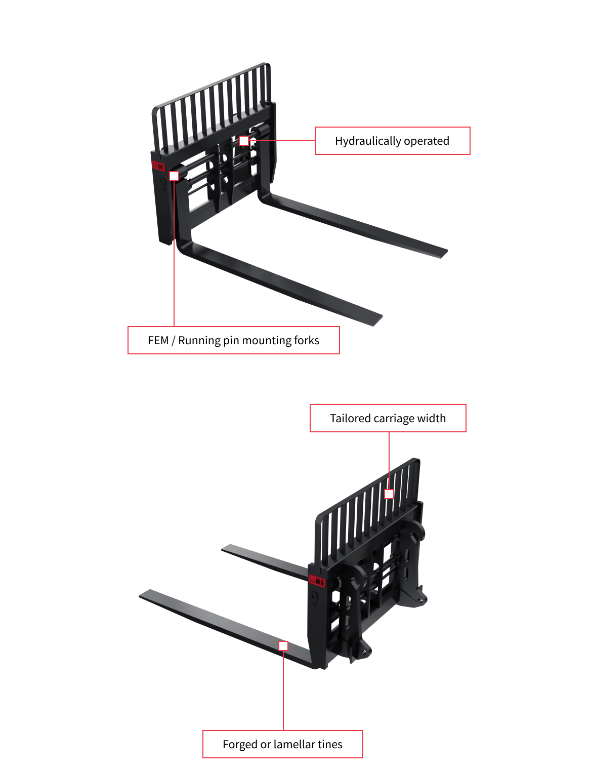 Catalog Loaders | New Buckets Engineering