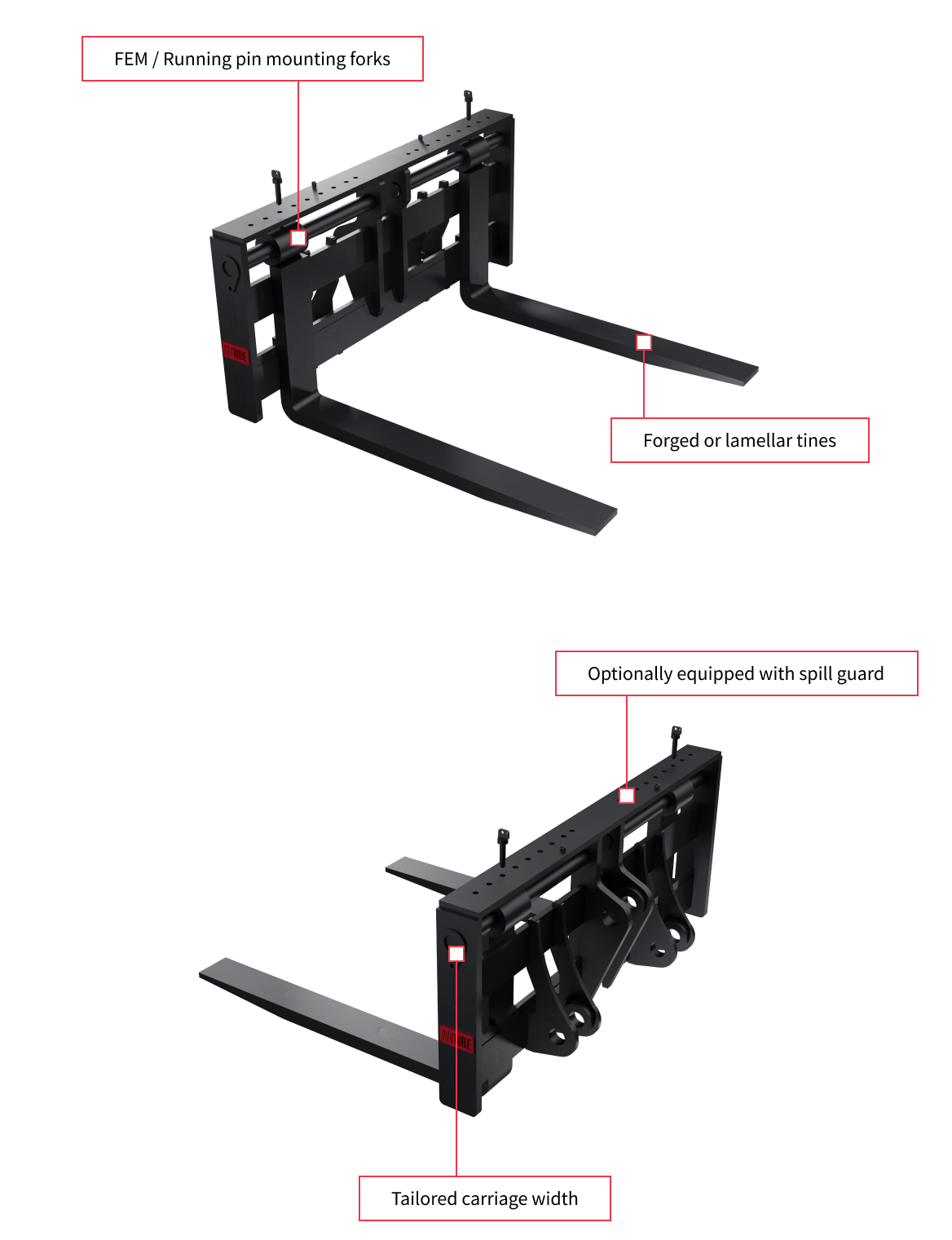 Catalog Loaders | New Buckets Engineering