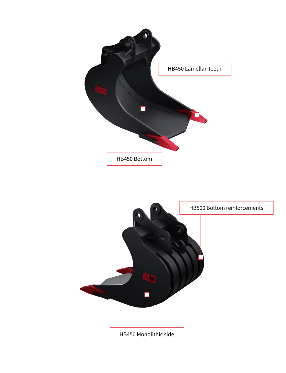 Catalog Mining Quarrying | New Buckets Engineering